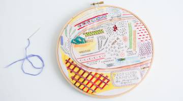 Daily Embroidery Challenge: Stitch-a-Day Sampler by Rebecca Ringquist ...